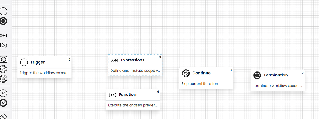 The configuration icon is not displayed on workflow canvas - Workflows - Corteza